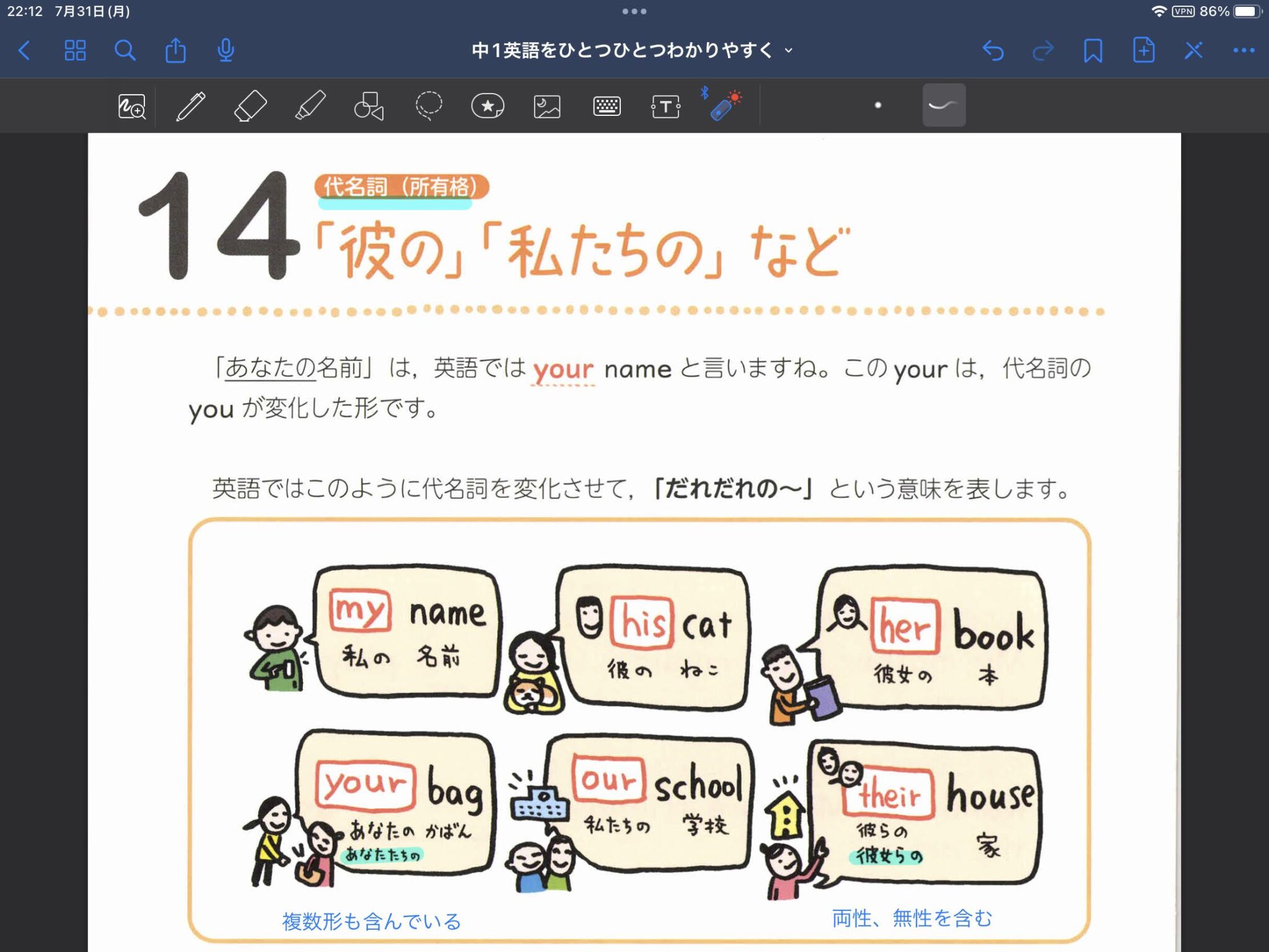中学英文法の学び直しにお勧めの参考書…中1英語、中2英語、中3英語をひとつひとつわかりやすく。改訂版 - Backwise